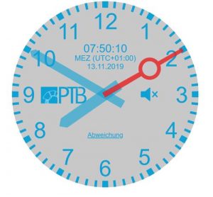 Atomuhr im Browser - eKiwi-Blog.de