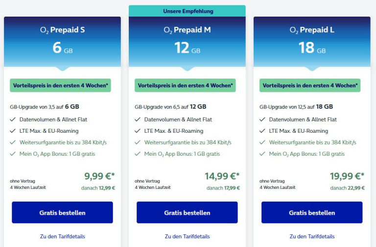 O2 Prepaid Testbeginn: Weitersurfgarantie mit 384 kbit/s - eKiwi-Blog.de