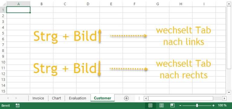 Excel Shortcut Tabellenblatt wechseln - eKiwi-Blog.de Excel Shortcut Tabellenblatt wechseln - eKiwi-Blog.de